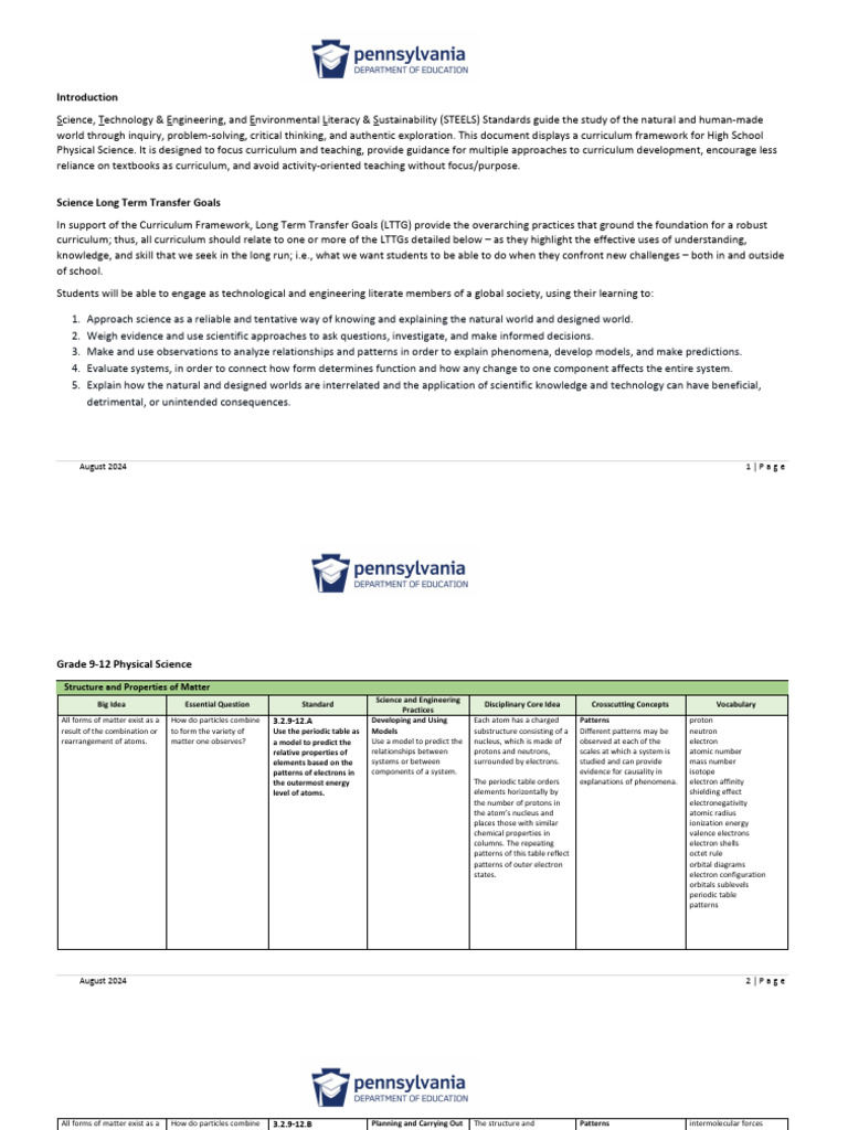 HS Physical Science_UA | PDF | Nuclear Physics | Atomic Nucleus