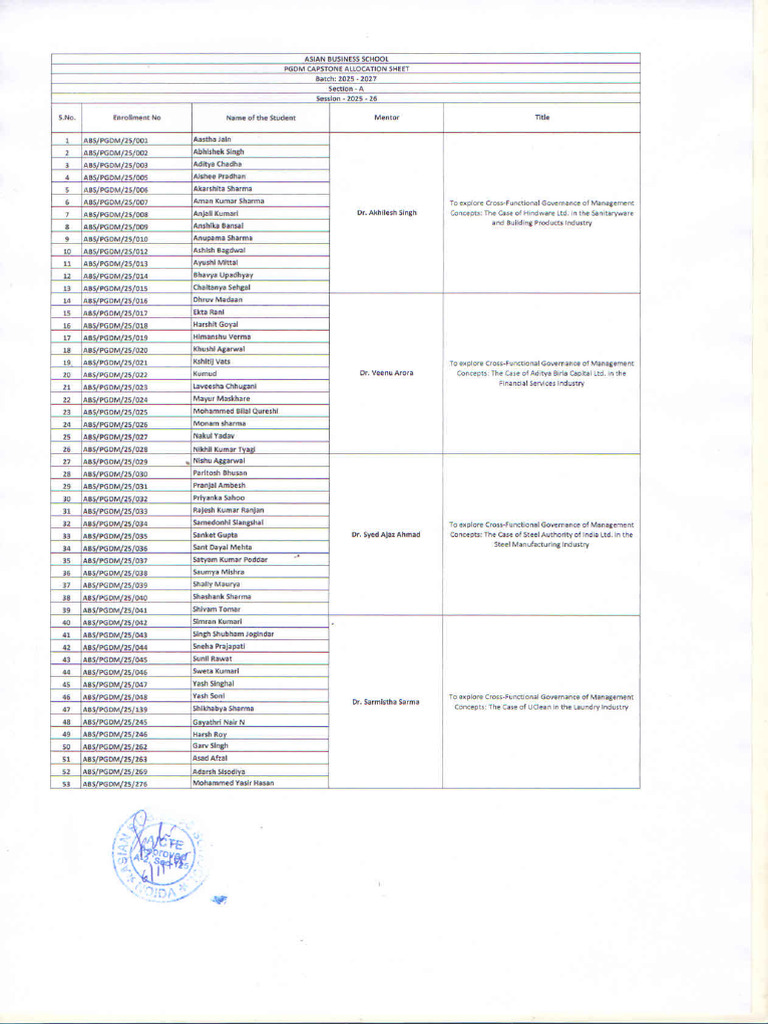 Capstone Project Allocation | PDF