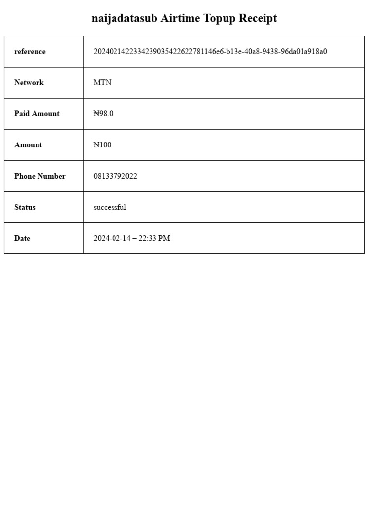 Air Time Receipt 2587 | PDF