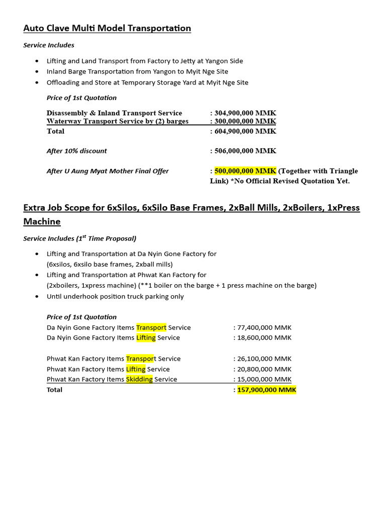 Mother Price History Summary_ee73a843-6b1b-41b1-9104-51fa6f7eda51 | PDF