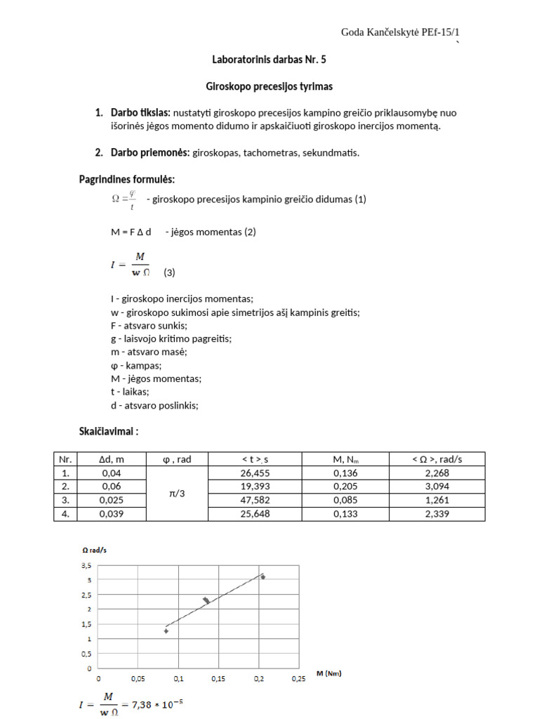 5 Laboras | PDF