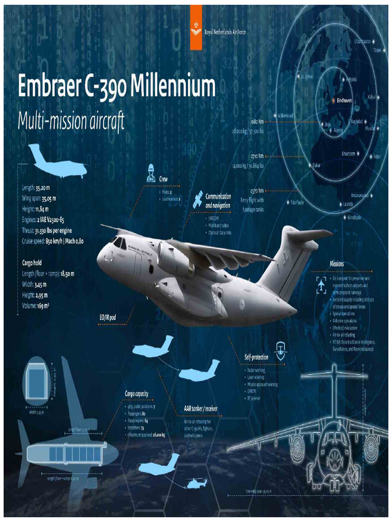Embraer C 390 Infographic | PDF