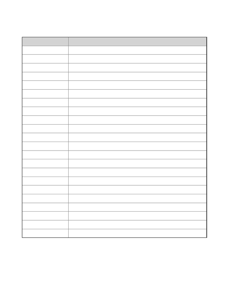 Synonyms Table Academic | PDF