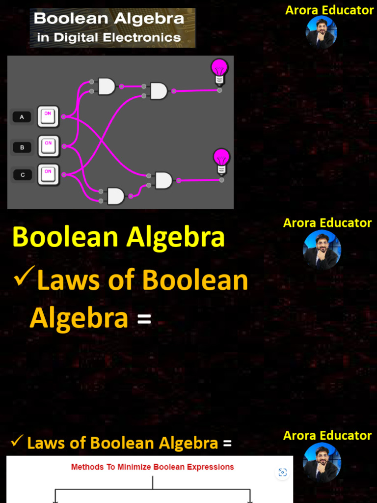 2.Boolean Algebra | PDF