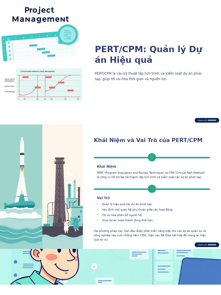 Lap Lich Trinh Du an Pertcpm | PDF