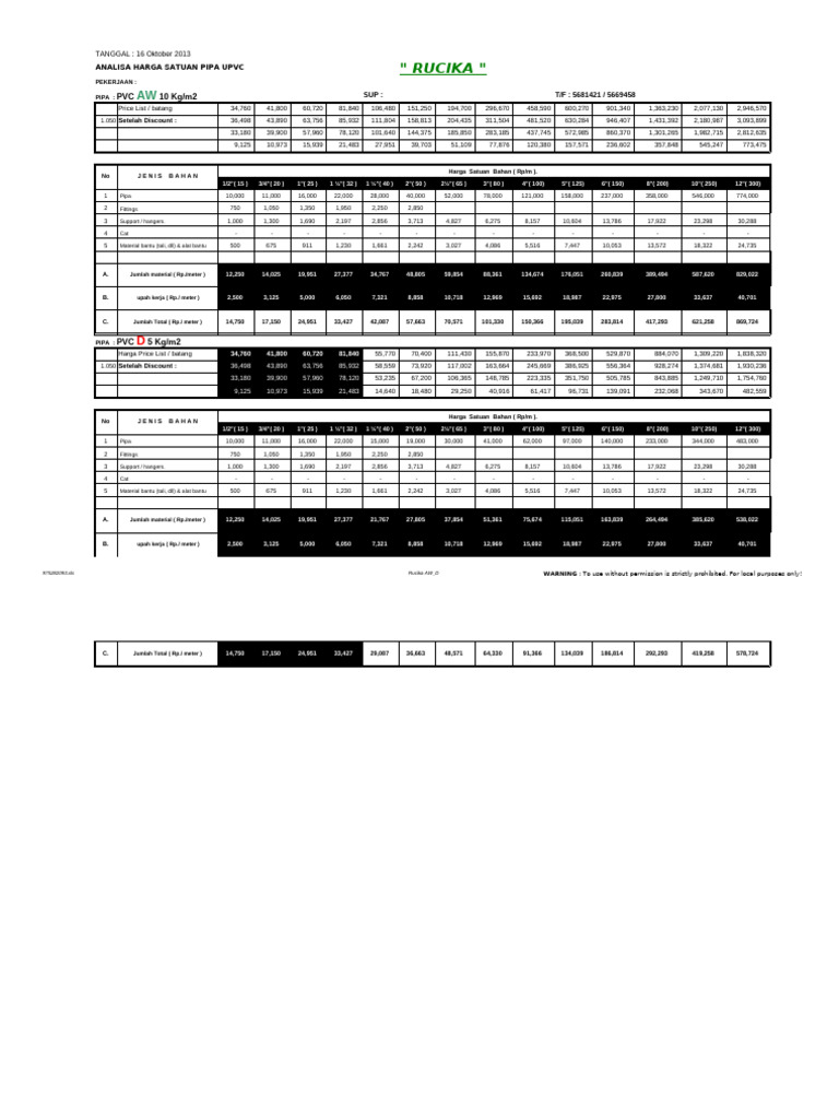 Ahs Pipa PVC 2025 | PDF