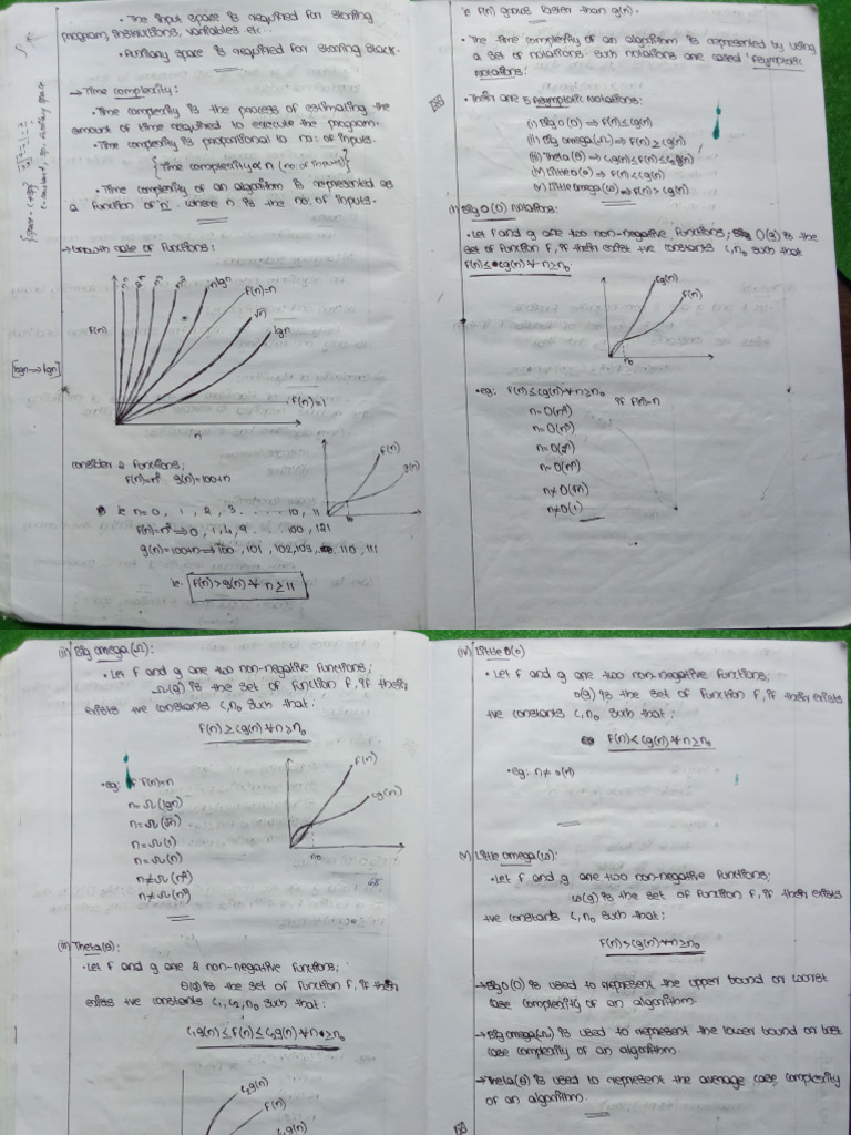 Ds notes | PDF