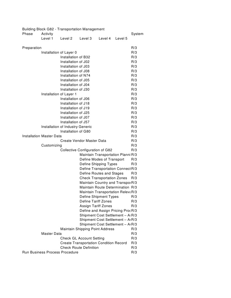 G82 Master Document en US | PDF | Information Technology | Computing
