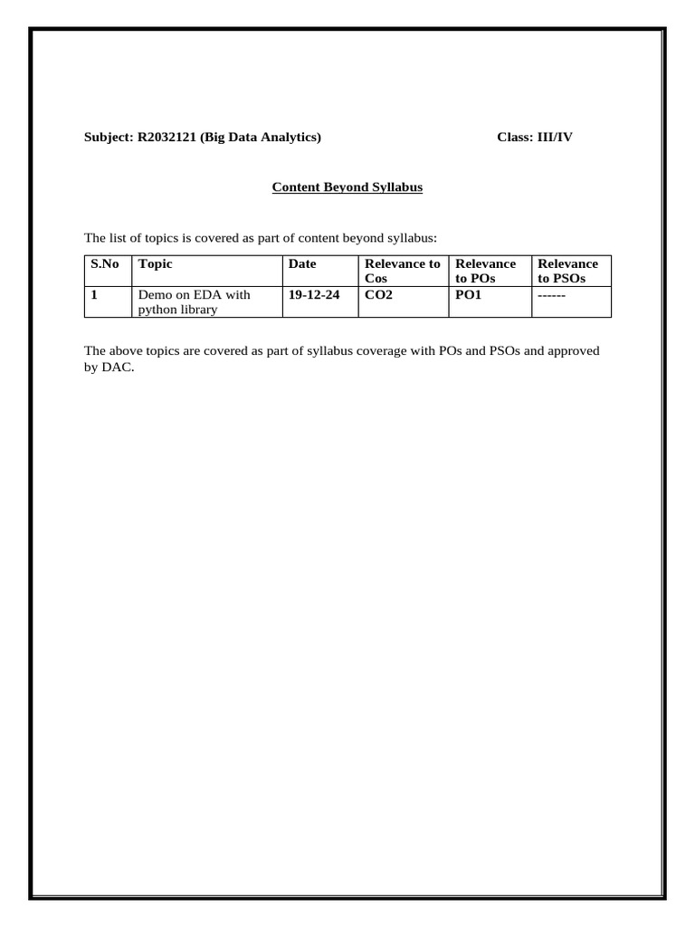 Bda Cbs 2024-25 a Sec | PDF