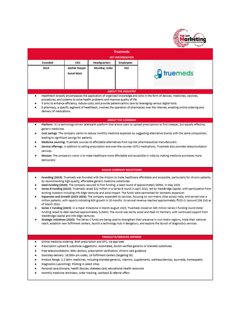 Dossier Truemeds | PDF | Prescription Drugs | Over The Counter Drug