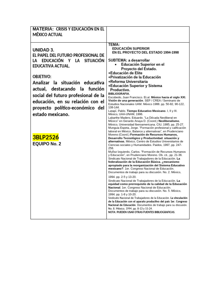 Act. 2 U-3 | PDF | México