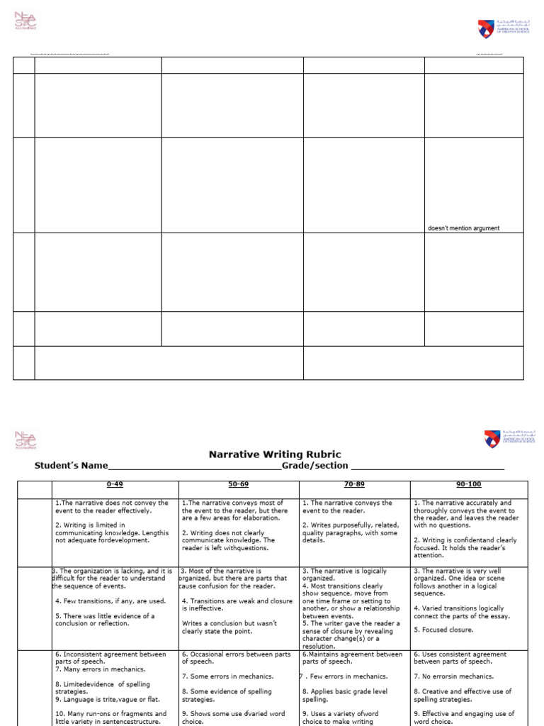 Argumentative Writing Rubric _ Grade 8 | PDF | Narrative | Essays