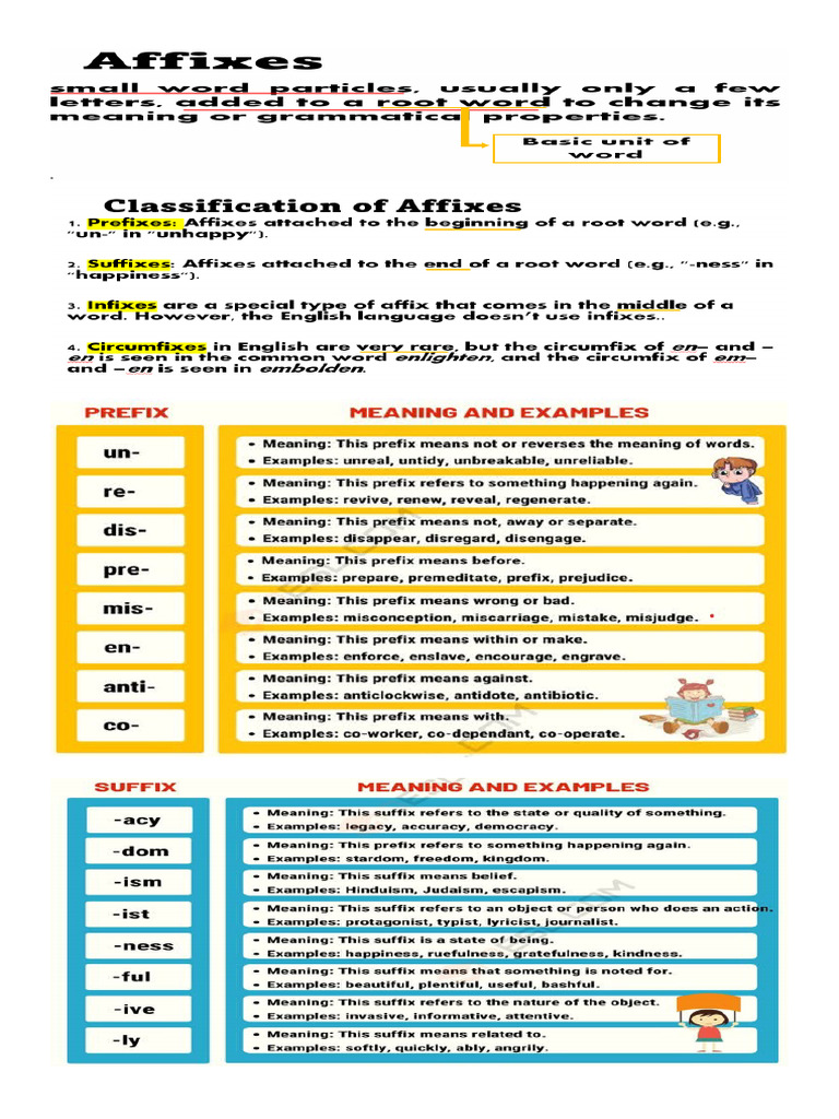 To Print Copy and Answer Grade 7 | PDF