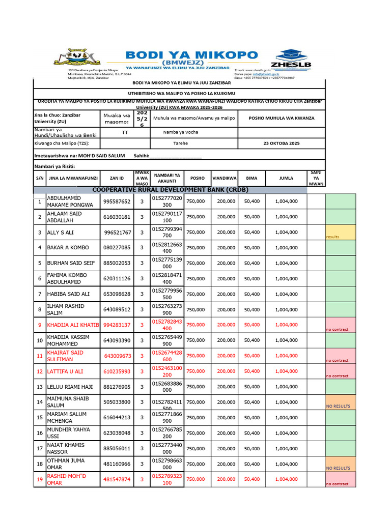 Degree | PDF