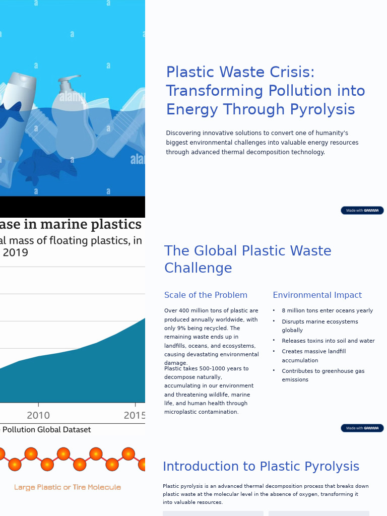 Pyrolysis: Turning Plastic Waste into Energy | PDF | Pyrolysis | Plastic