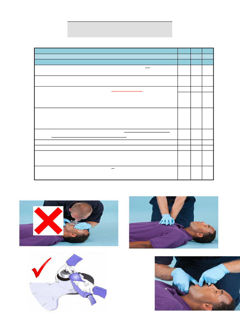 Unconsious Choking | PDF