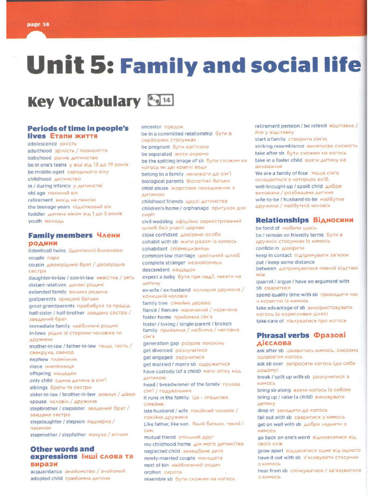 Family and Social Life - Vocabulary | PDF