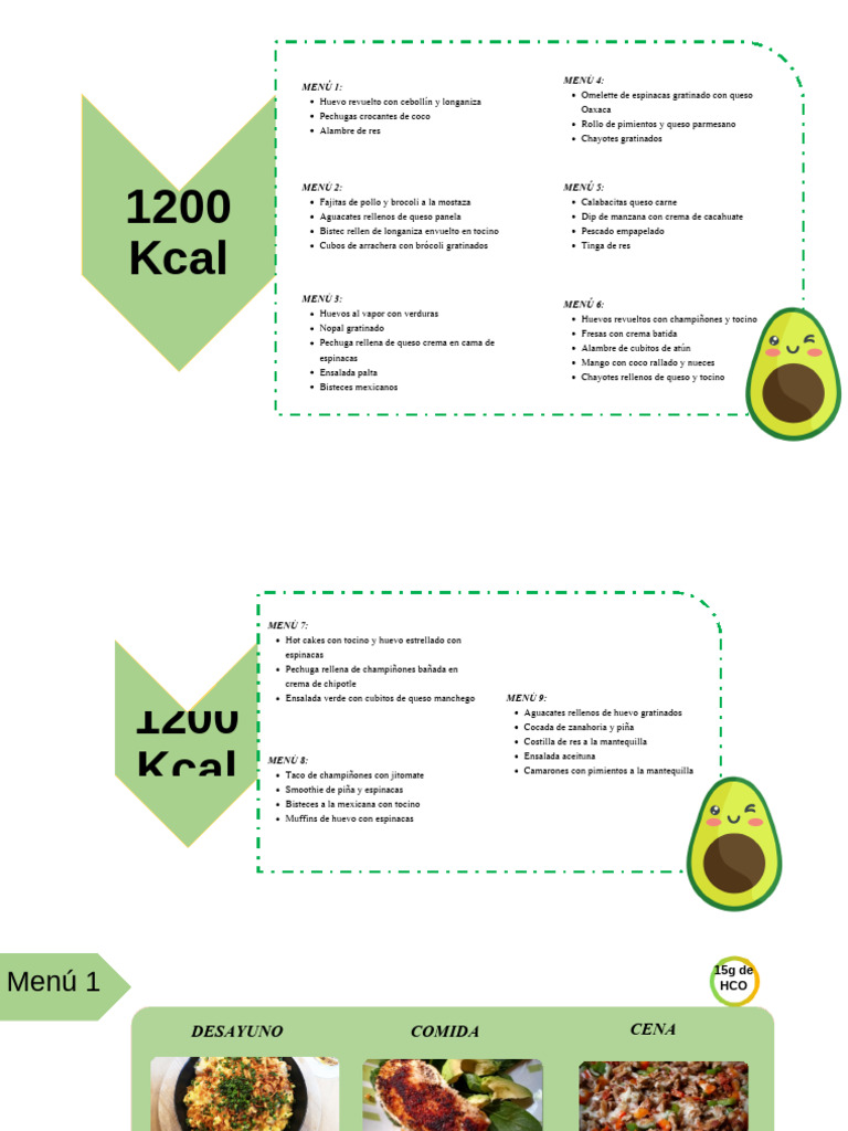MENUS KETO 1200 KCAL - PPTX - 20250903 - 164234 - 0000 | PDF | ensalada ...