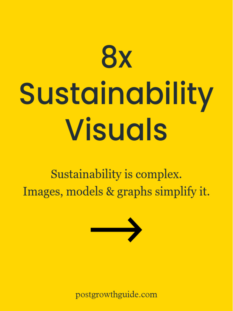 Visual Insights on Sustainability Challenges | PDF | Sustainability ...