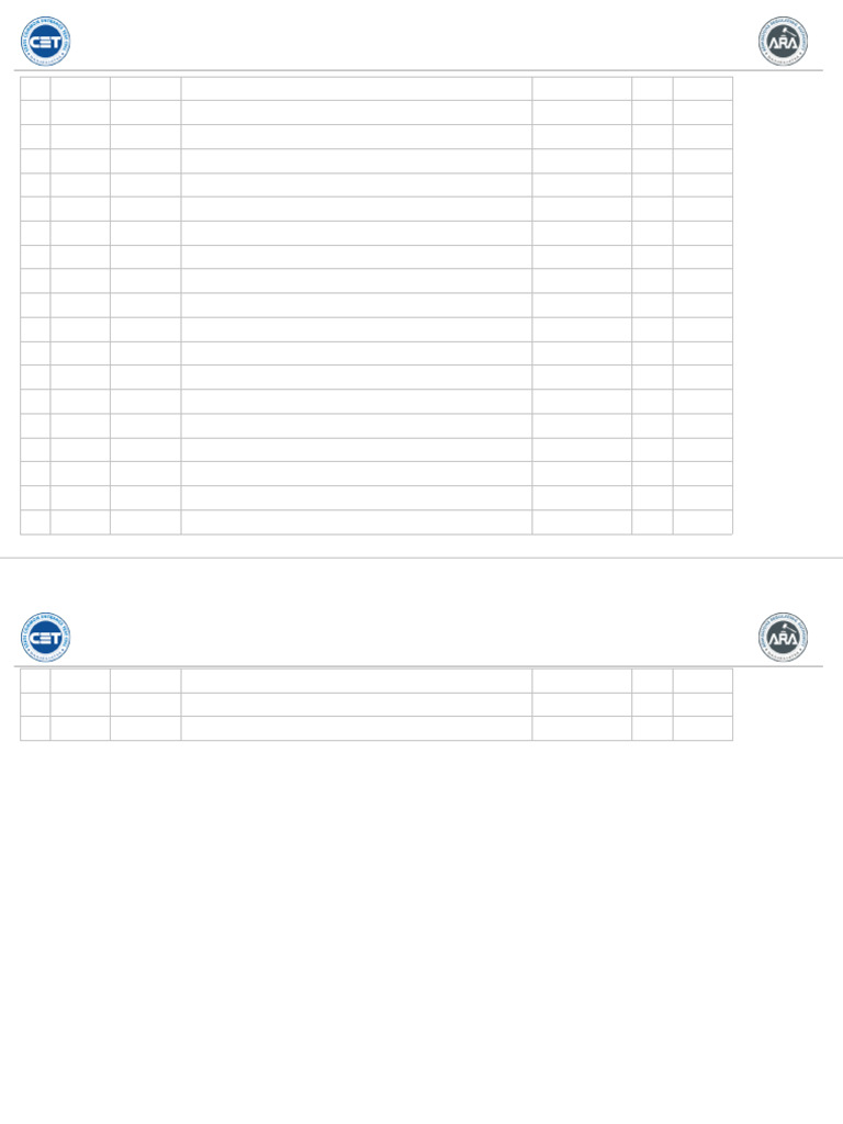 Cut Off List for All India Seats of CAP Round III Arch | PDF | Educational Organizations
