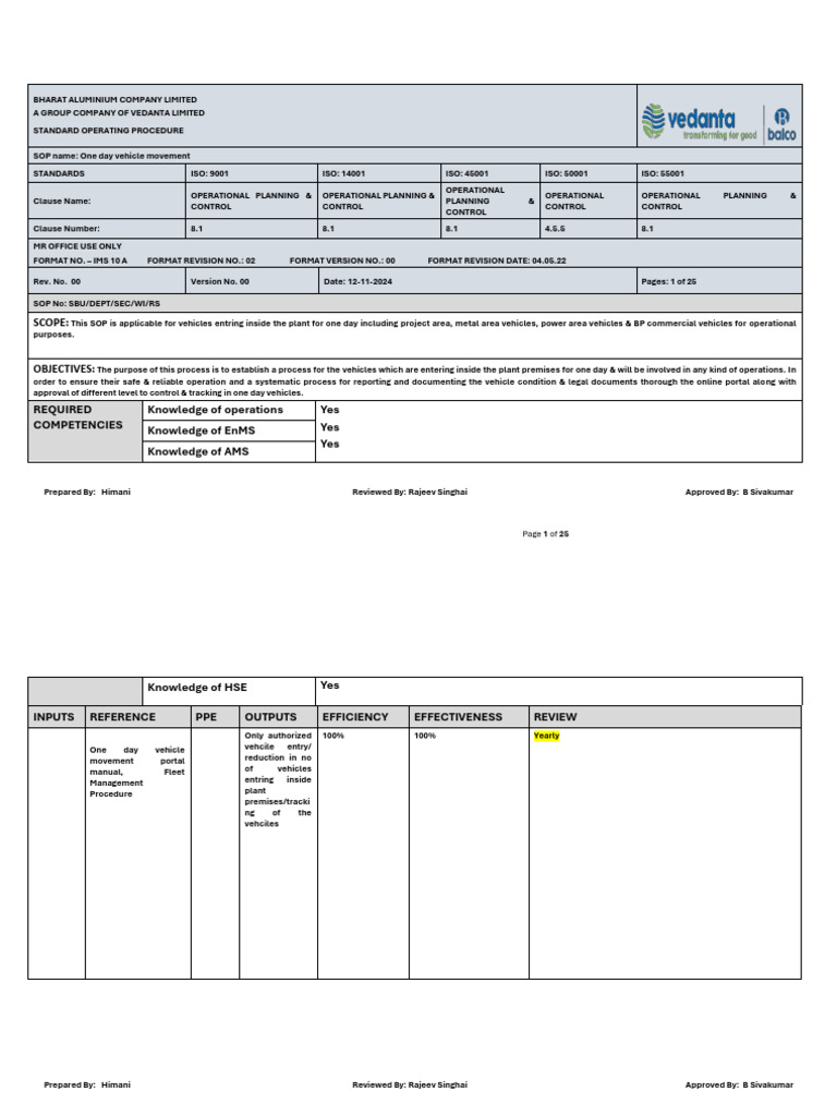 One-Day Vehicle Movement SOP | PDF | Driving | Safety