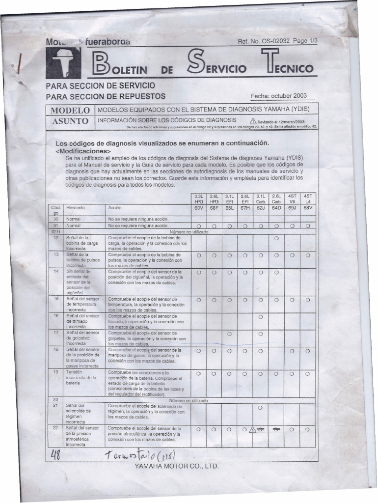 Códigos de Diagnóstico Yamaha YDIS | PDF