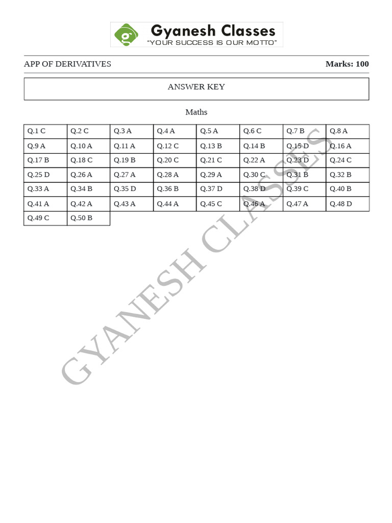 APP OF Diff Prac AP | PDF | Tangent | Mathematics