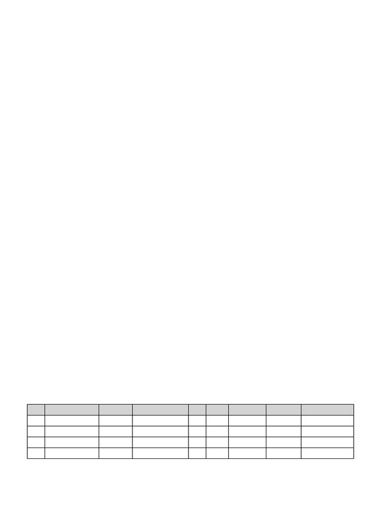 Commercial Invoice Generated | PDF