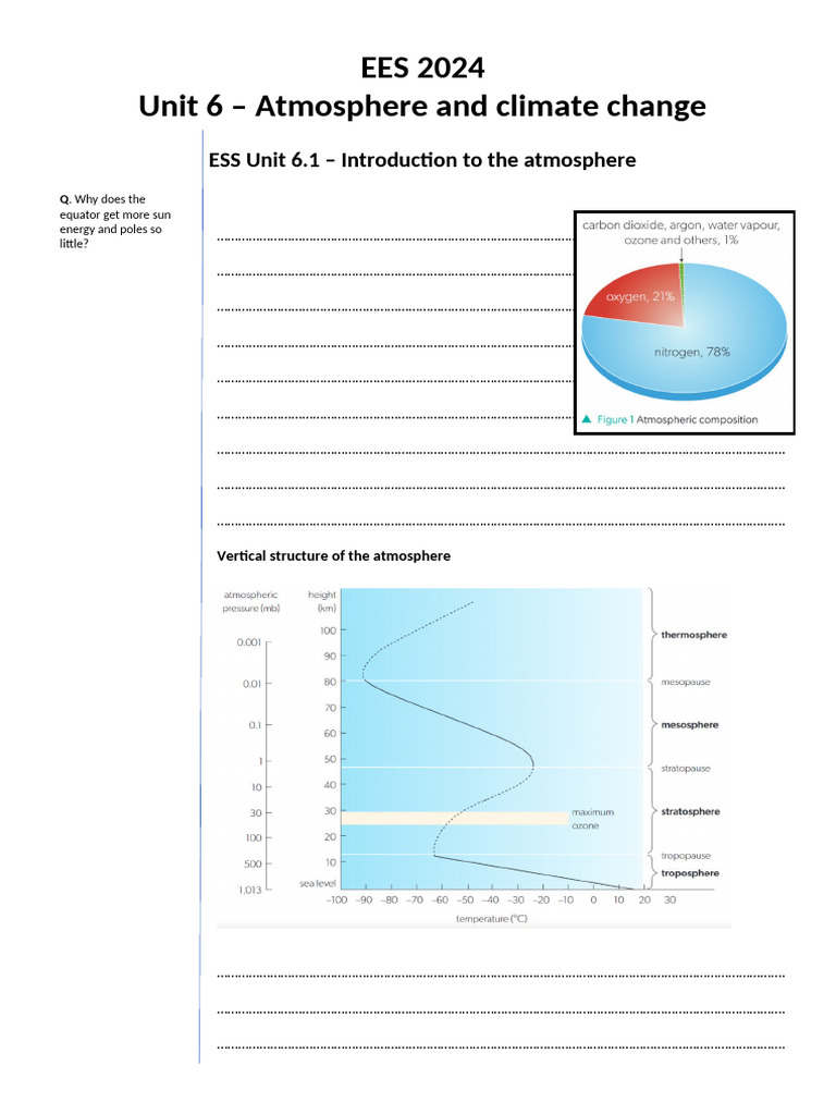 6.1 - Introduction To The Atmosphere Lesson Notes | PDF | Particulates ...