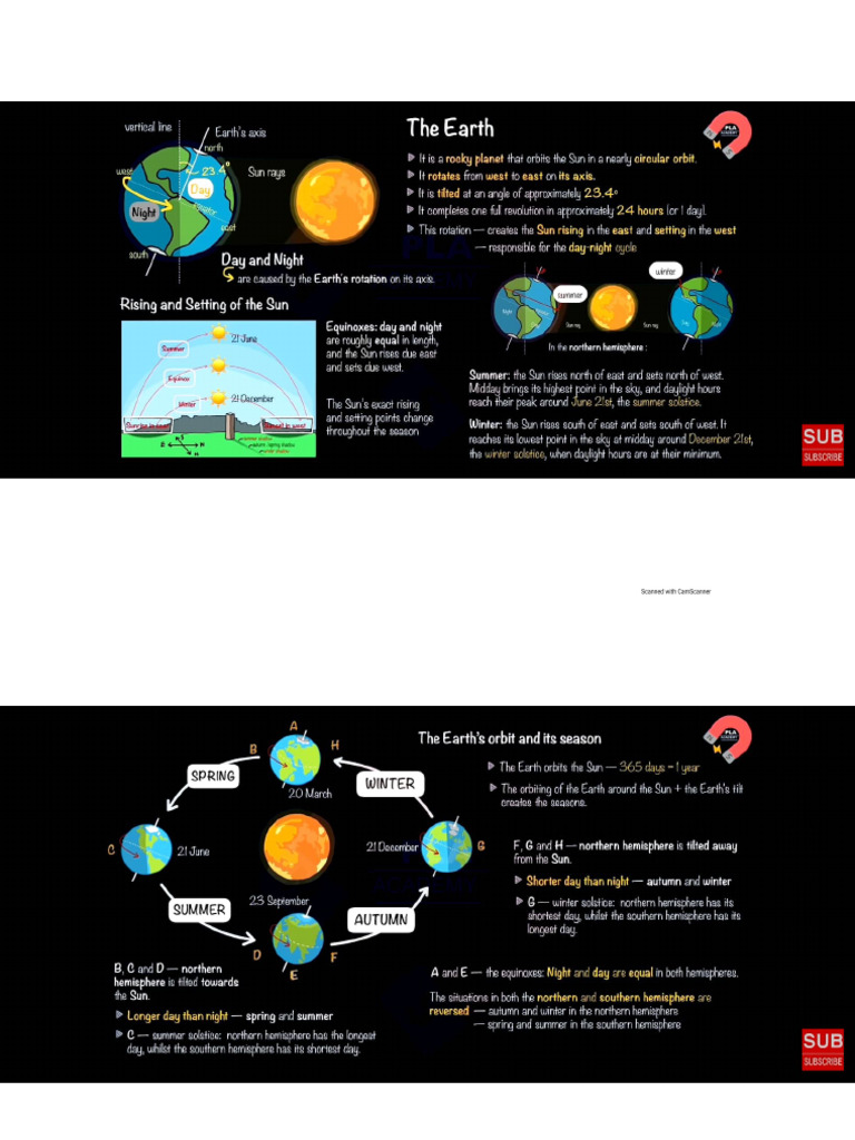 Igcse Space Physics | PDF