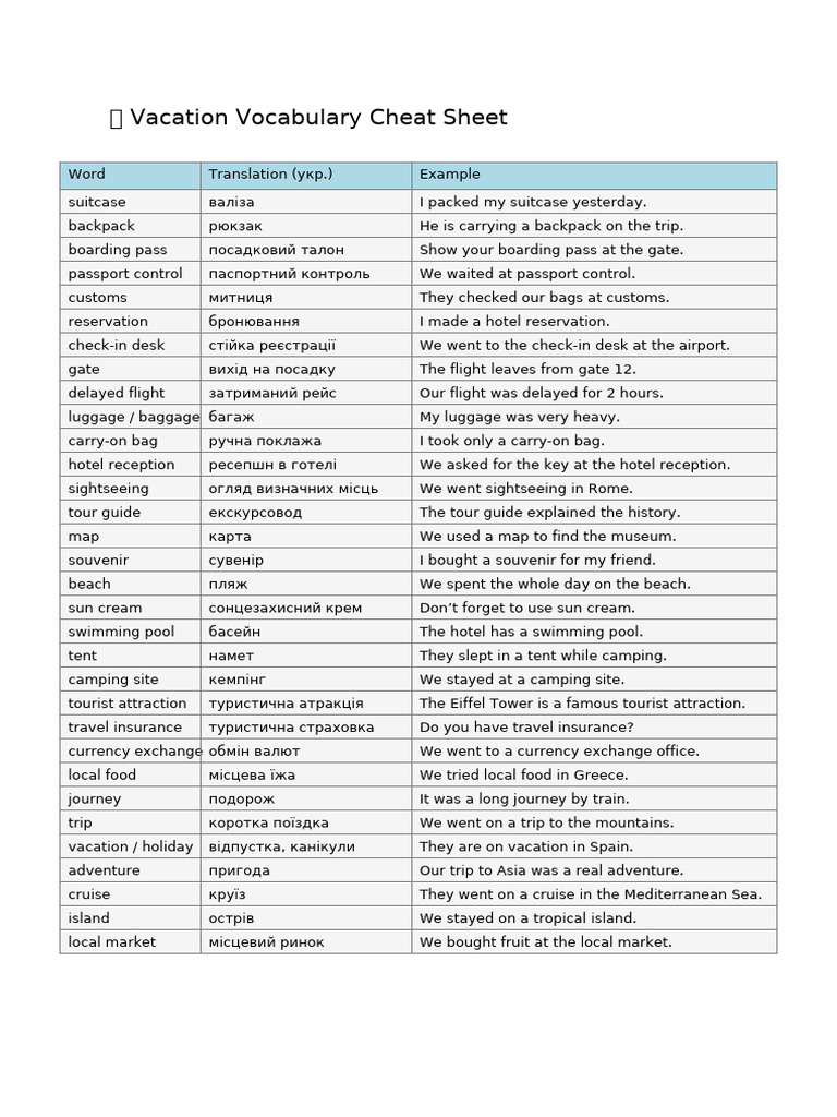 Vacation Vocabulary CheatSheet Fixed | PDF | Baggage