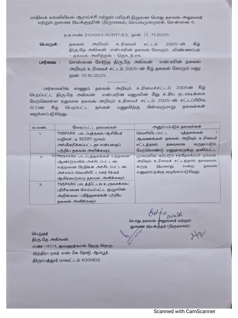 RTI Letter | PDF