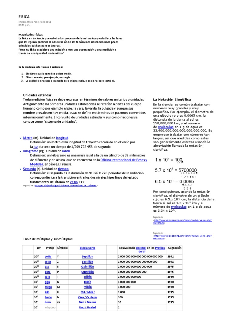 FISICA | Unidades de medida | Pie (Unidad)