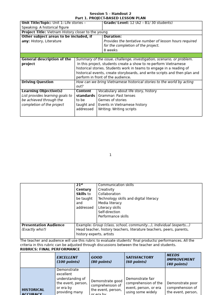 Session 5_Handout 2_Rubrics to Analyse | PDF | Lesson Plan | Human ...
