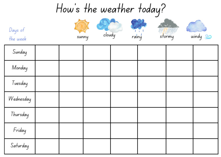 Colorful Weather Chart | PDF