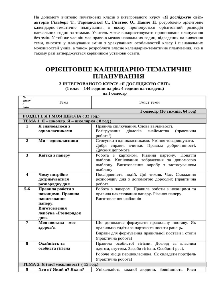 Planuvannya Gilberg 1klas-1 | PDF
