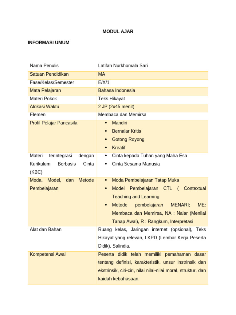 Modul - Ajar Membaca - Latifah - Nurkhomala - Sari | PDF