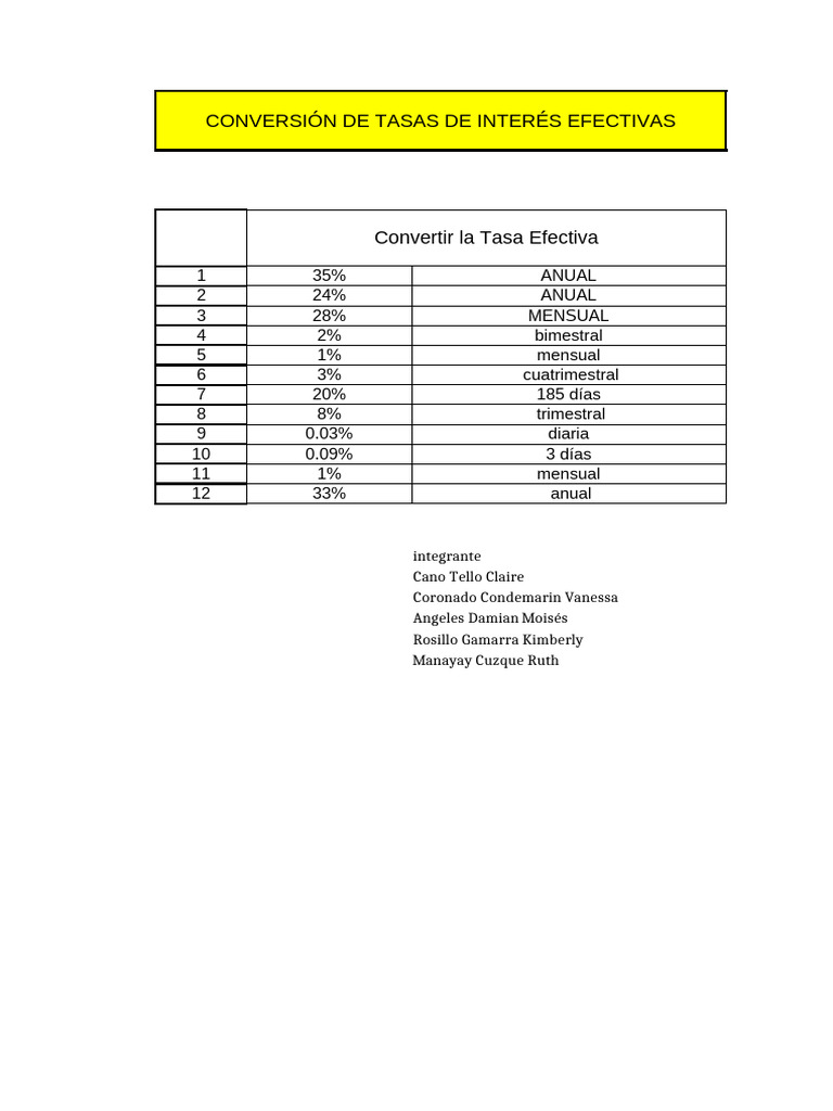 S05 - S2-Conversion de Tasas | PDF