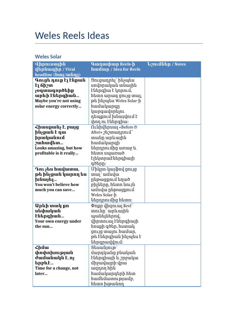 Weles Reels Ideas | PDF