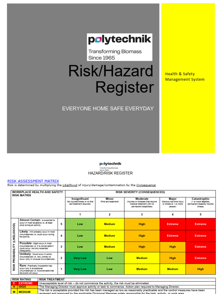 Workplace Hazard Risk Register Guide | PDF | Risk | Personal Protective ...