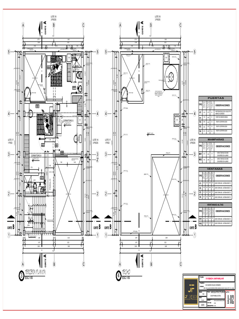 2.DISTRIBUCIÓN A02 | PDF