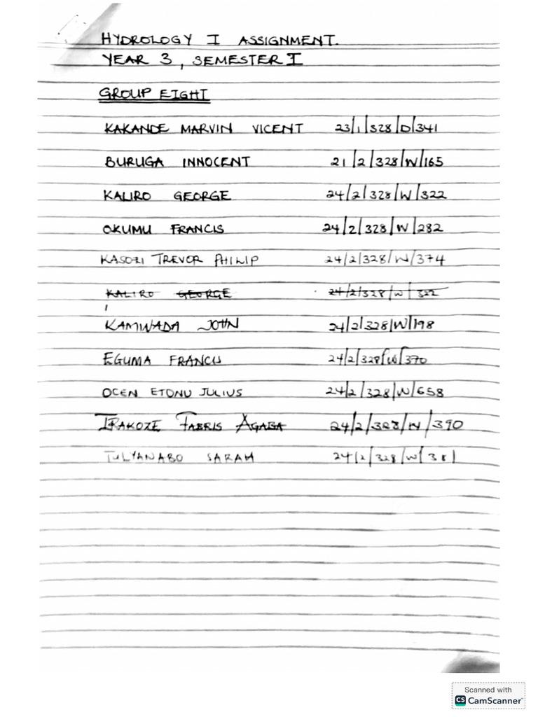 Hydrology Assignment 01 Pdf