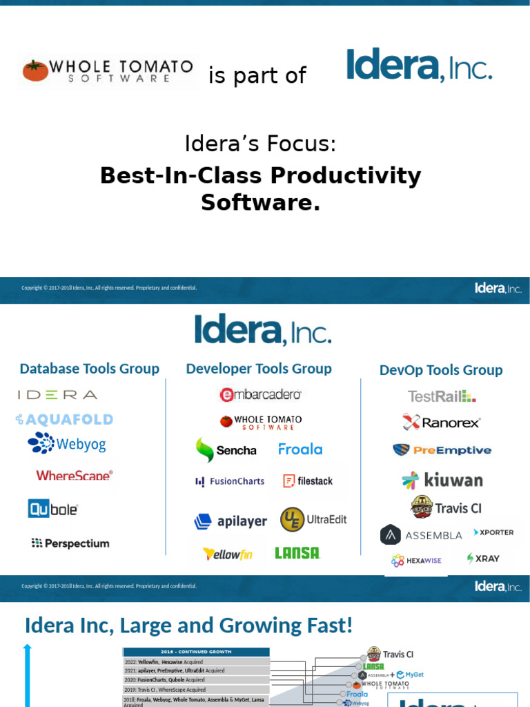 Idera Inc slides | PDF | Companies | Computing