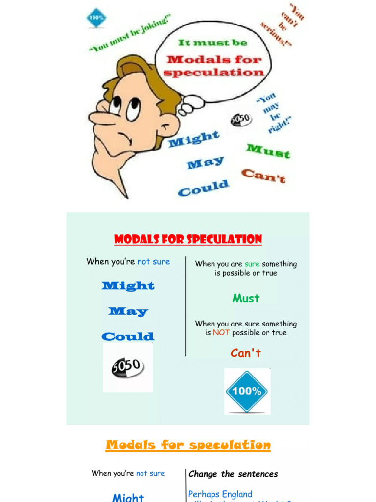 Modal Verbs Deduction | PDF