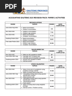 Grade 10 Accounting Home Schooling Notes | PDF | Bookkeeping | Money