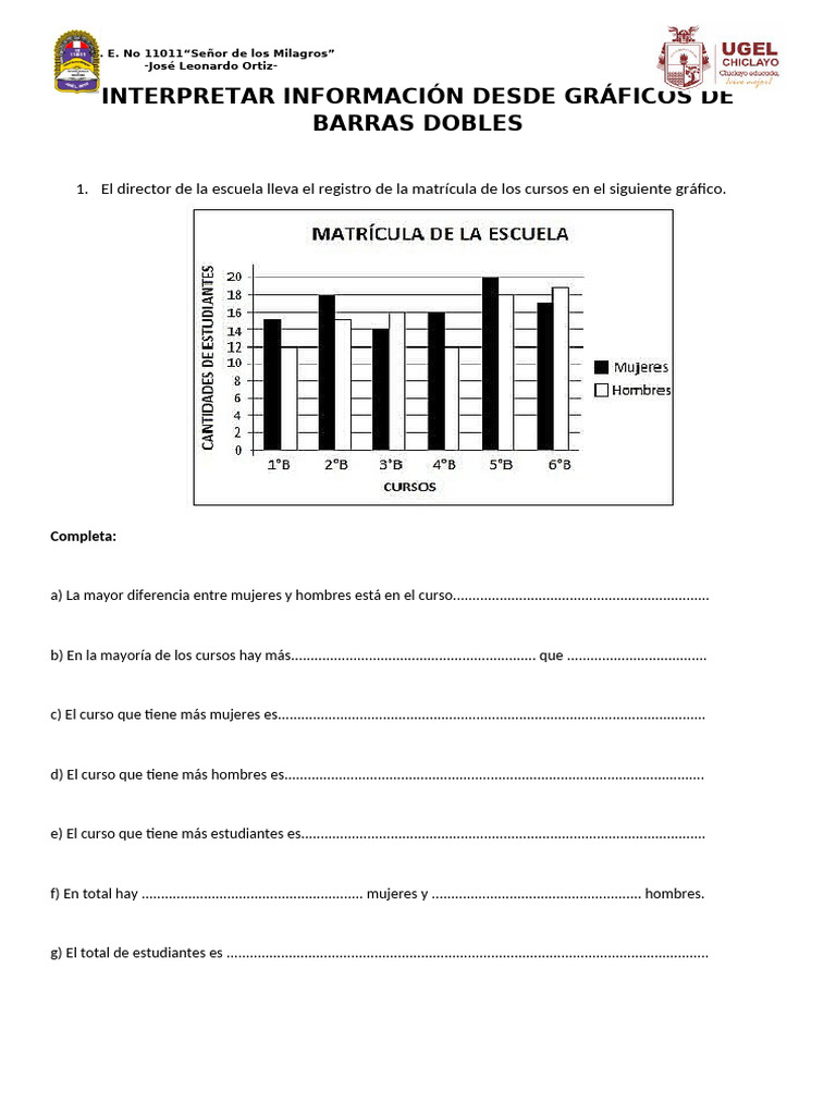 Jueves 2 de Octubre-Anexo - Matematicas - Interpretamos Grafico de ...