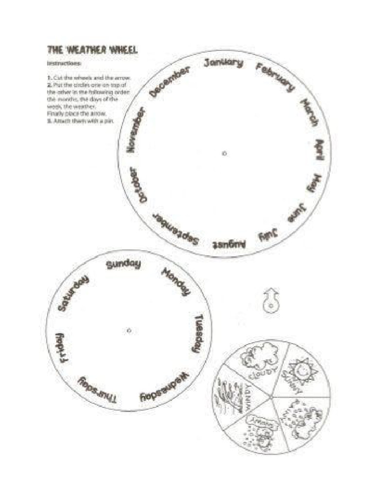 Weather Wheel | PDF