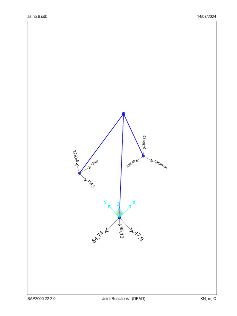 Joint Reactions | PDF