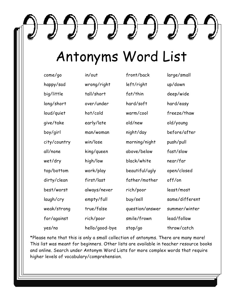Antonym List | PDF
