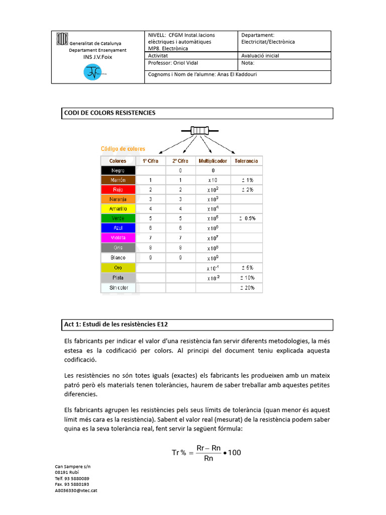 CFGS IMC01 0937 Resistencies - Docxaaaaaaaaaaaaaaaaa | PDF